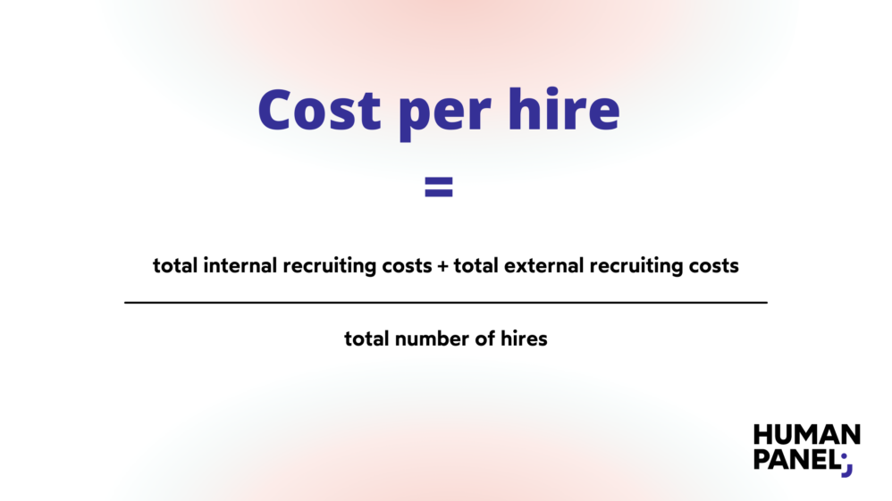 What Is Cost Per Hire HR Metrics Explained Humanpanel