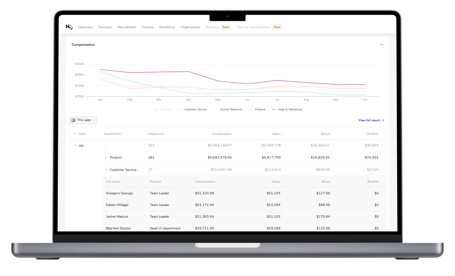 How does Human Panel work? - Humanpanel