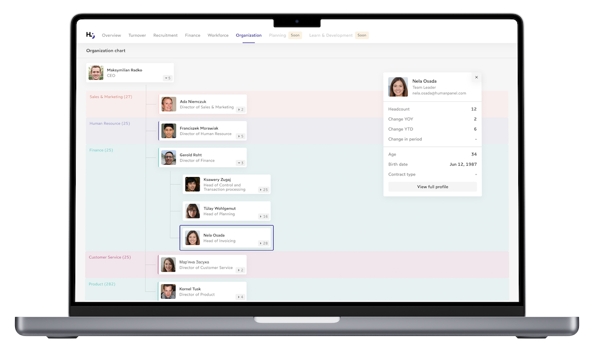 How does Human Panel work? - Humanpanel