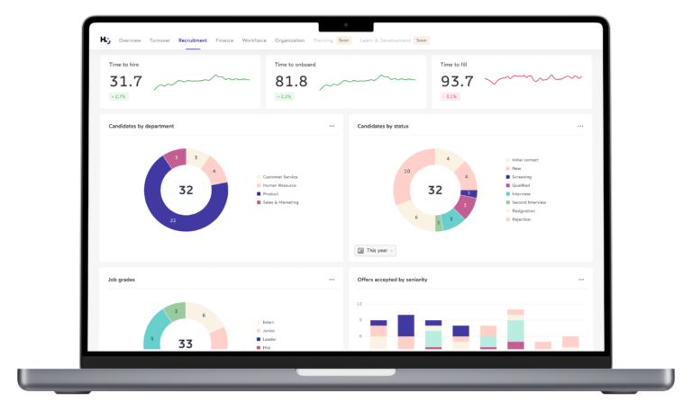 How does Human Panel work? - Humanpanel