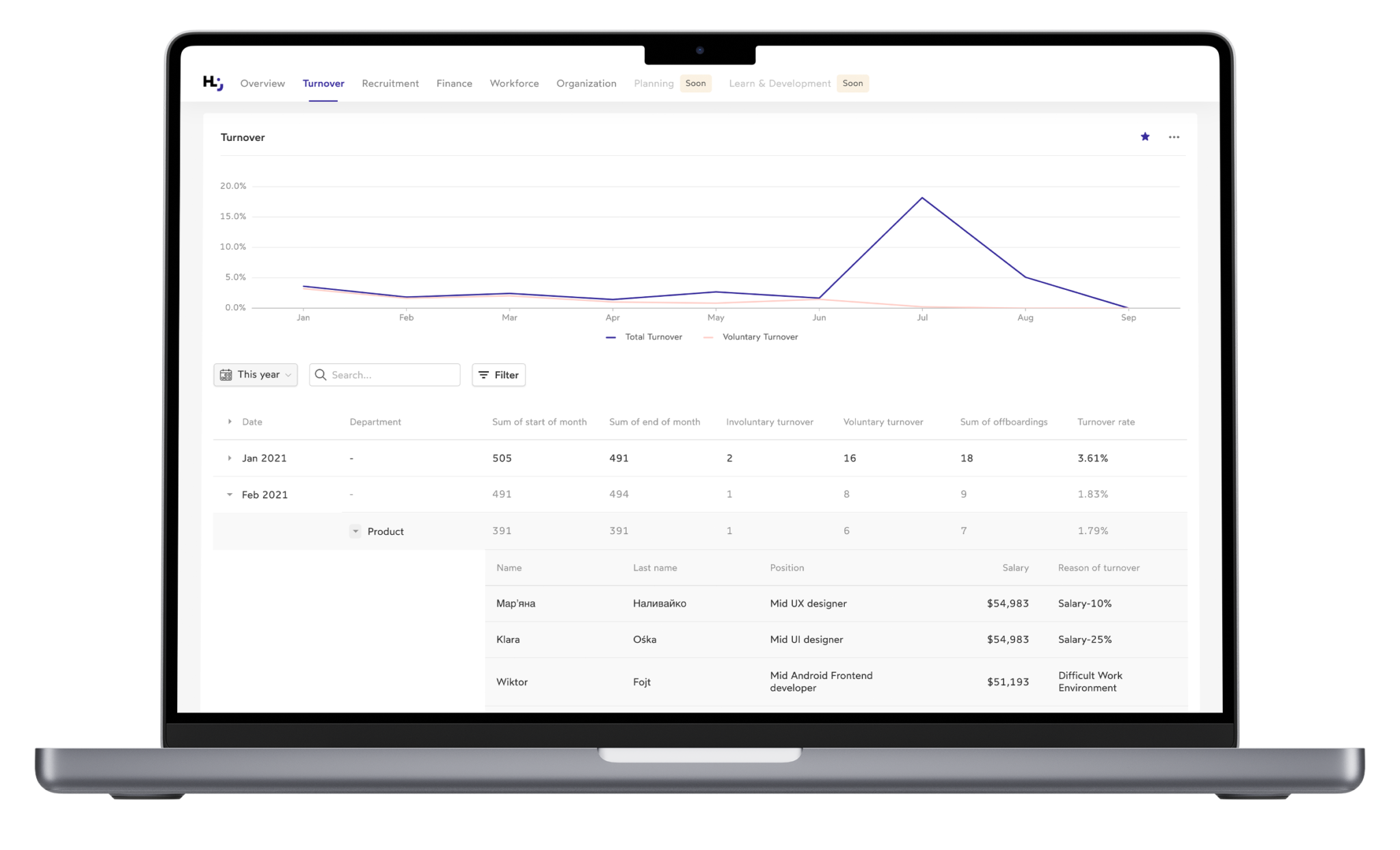 How does Human Panel work? - Humanpanel