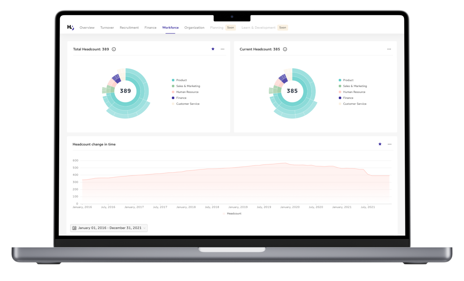 How does Human Panel work? - Humanpanel